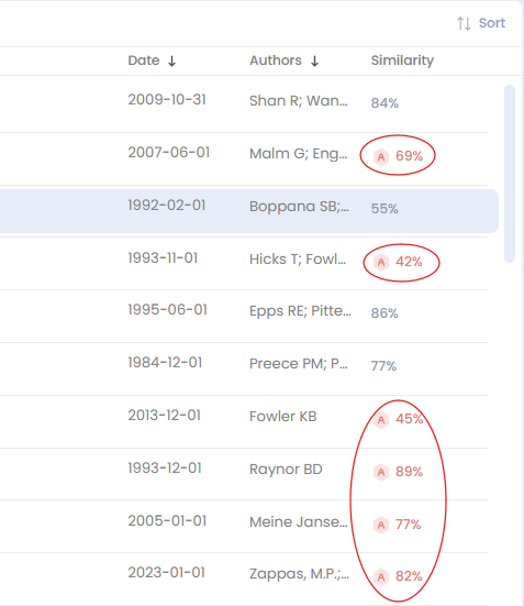 Detecting Duplicate References Articles In A Review Rayyan Help Center